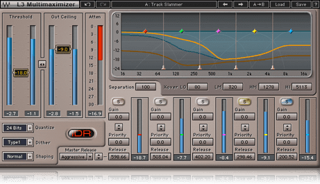 Waves L3 Multimaximizer | Sweetspot Music Mark!