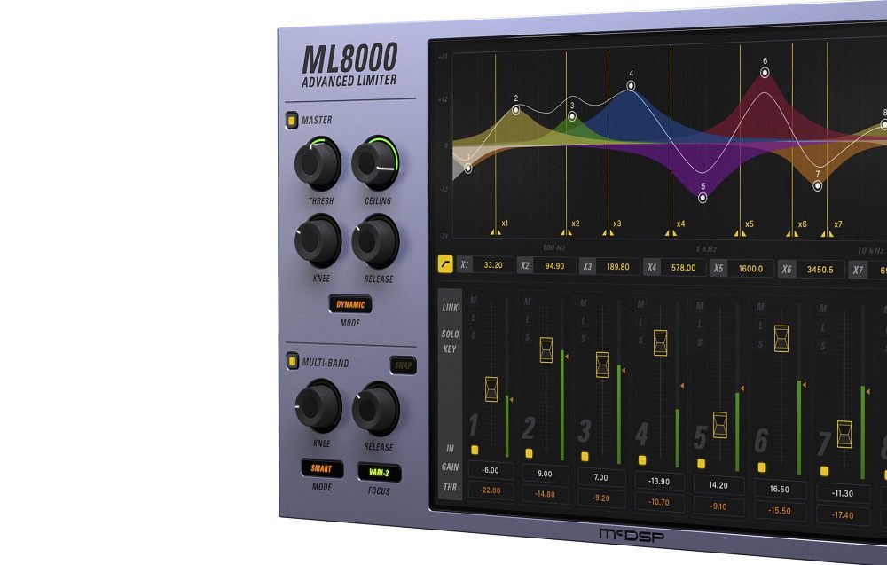 McDSP ML8000 Advanced Limiter | Sweetspot Music Mark!